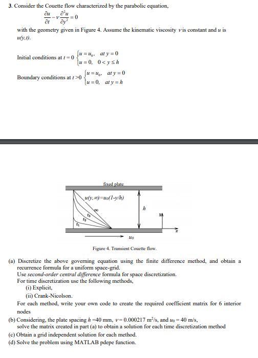 3. Consider the Couette flow characterized by the | Chegg.com