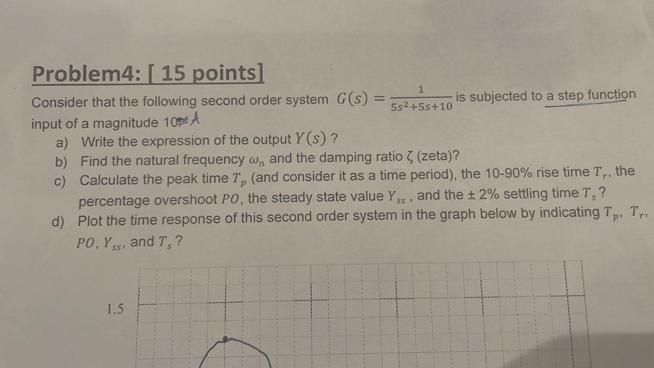 Solved Problem4: [ 15 points Consider that the following | Chegg.com Solved Problem4: [ 15 points Consider that the following | Chegg.com
