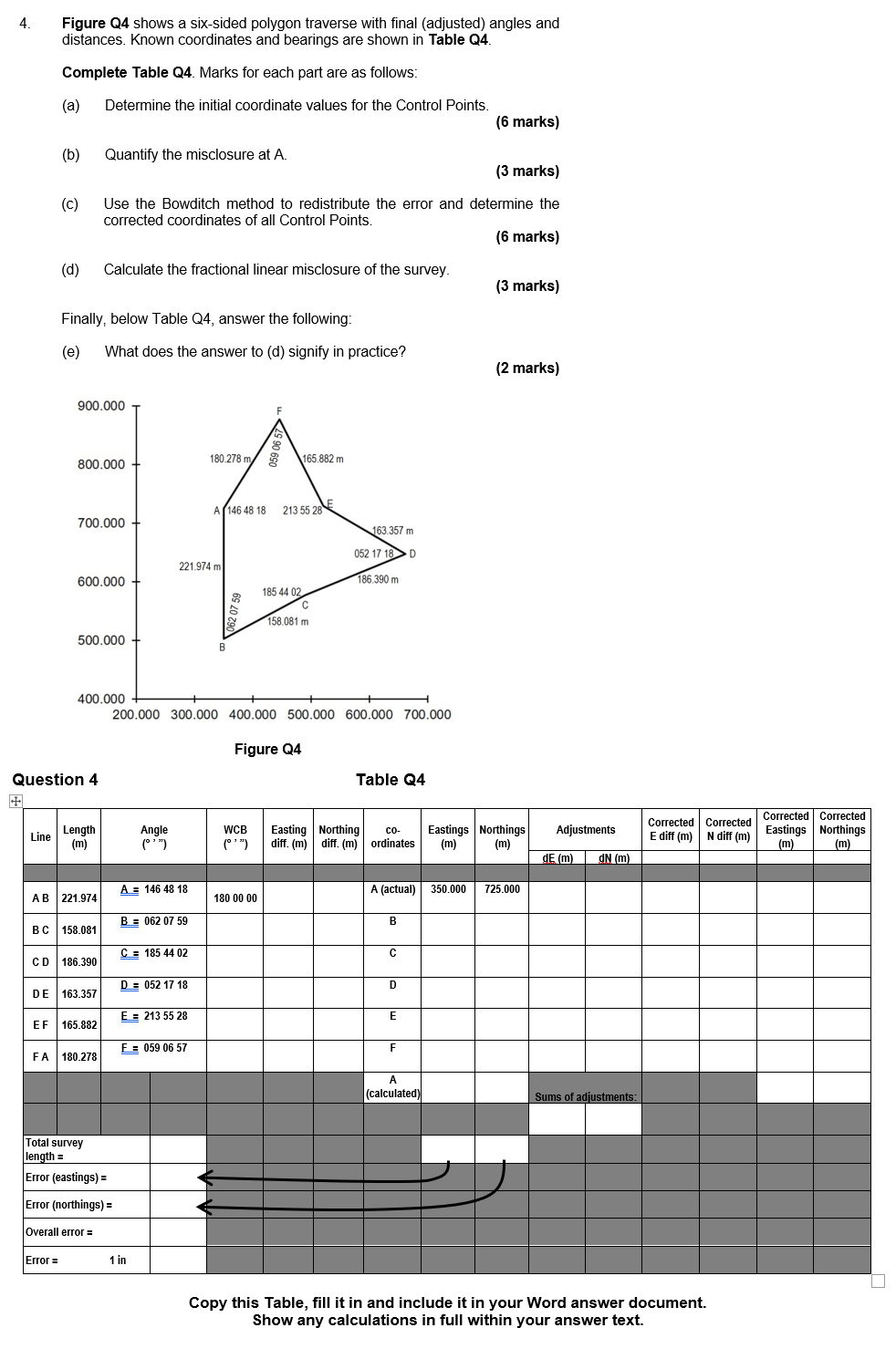 Solved 4. Figure Q4 shows a six-sided polygon traverse with | Chegg.com