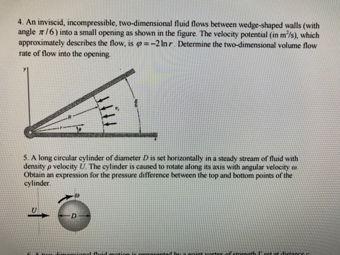 Solved An inviscid, incompressible, two-dimensional fluid | Chegg.com