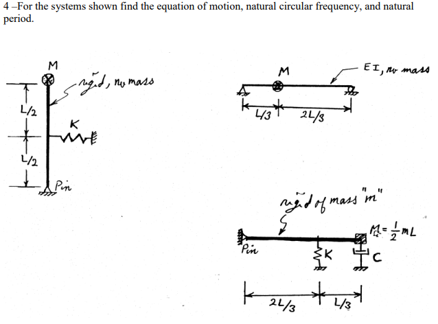 4 -For the systems shown find the equation of motion, | Chegg.com