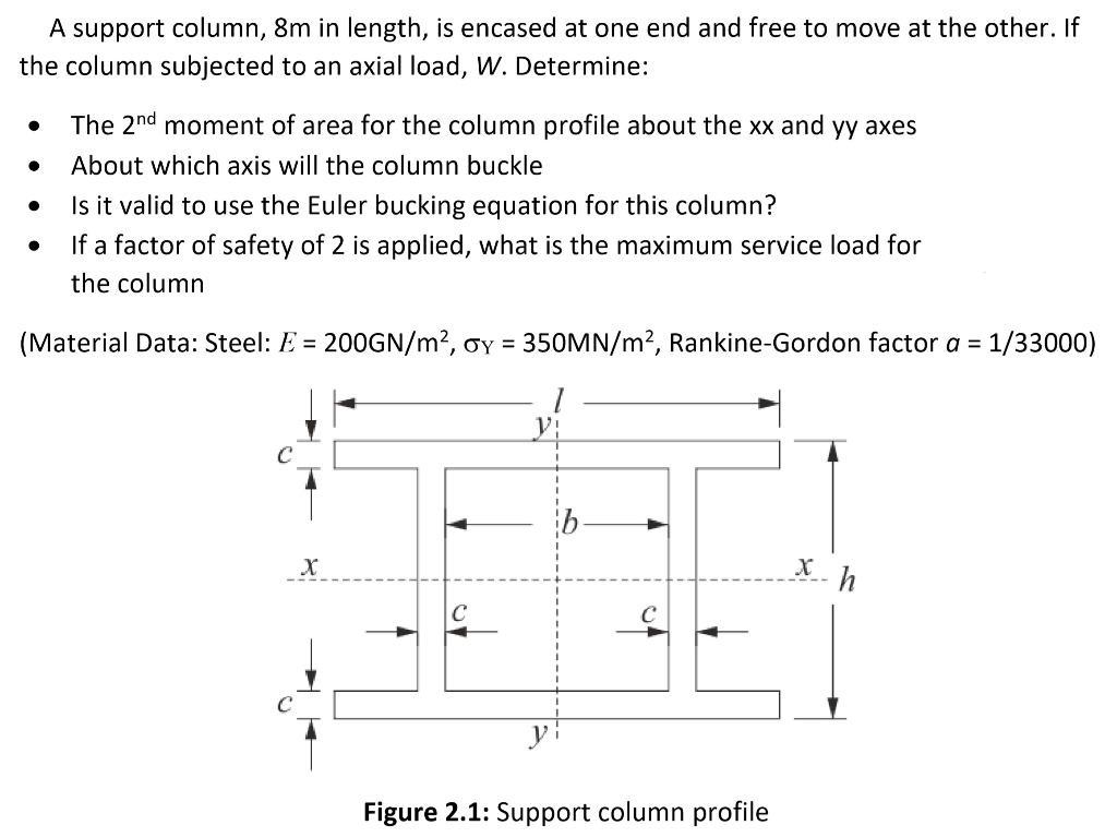 Solved A support column, 8m in length, is encased at one end | Chegg.com