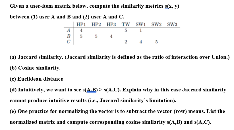 Solved Given a user-item matrix below, compute the | Chegg.com