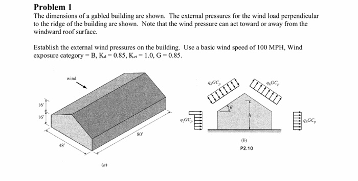 Solved Problem 1 The dimensions of a gabled building are | Chegg.com