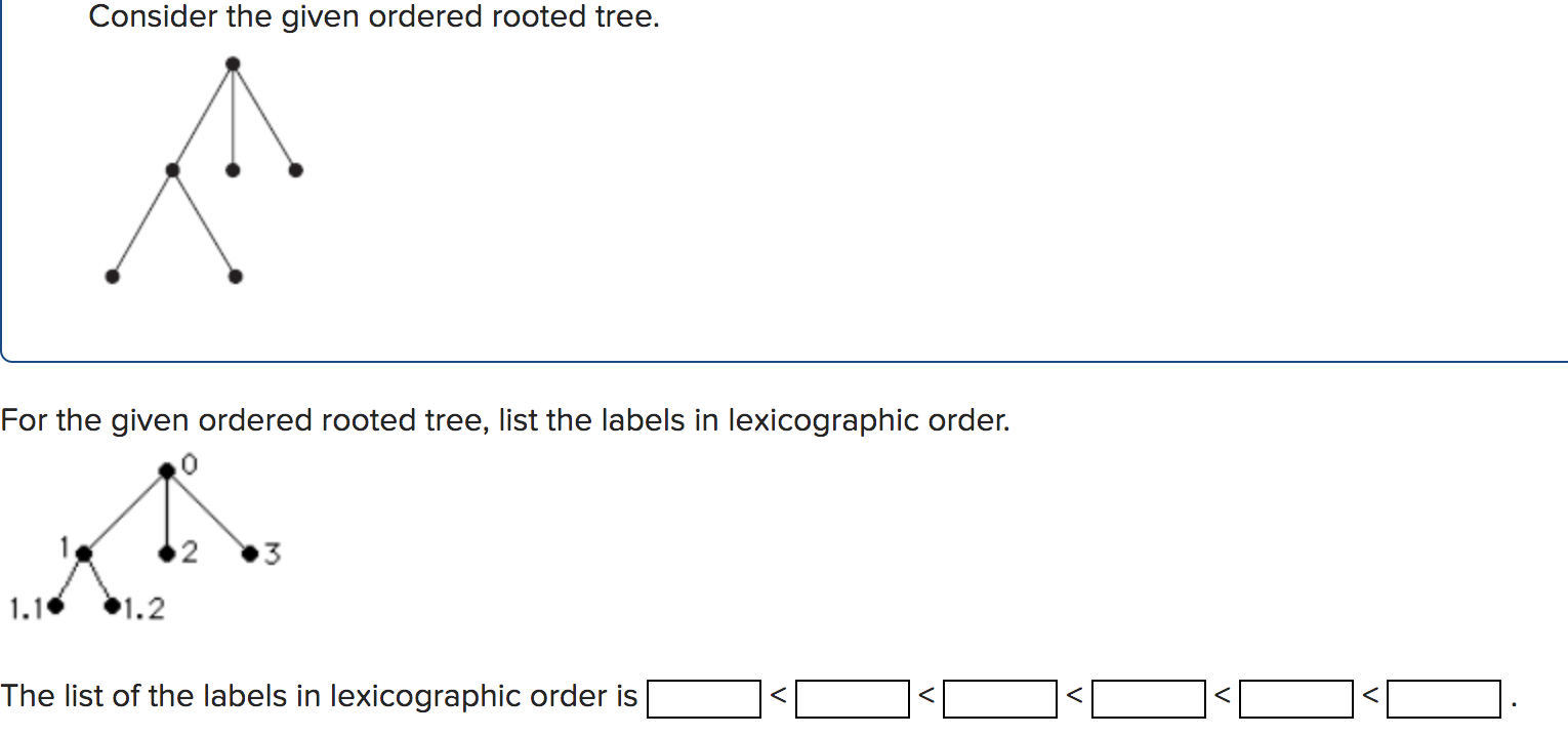 Solved Consider the given ordered rooted tree. For the given | Chegg.com