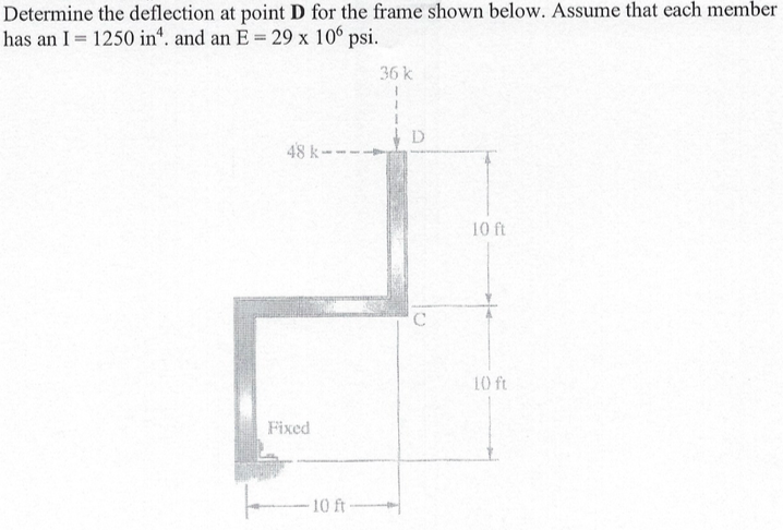 Solved Determine the deflection at point D for the frame | Chegg.com