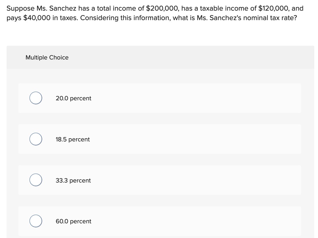 Solved Suppose Ms. ﻿Sanchez has a total income of $200,000, | Chegg.com