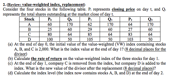 Solved 2. (Review: value-weighted index, replacement) | Chegg.com