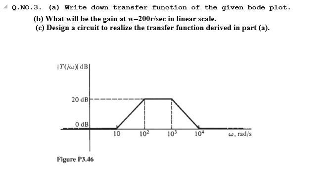 Solved Q.NO.3. (a) Write down transfer function of the given | Chegg.com Solved Q.NO.3. (a) Write down transfer function of the given | Chegg.com