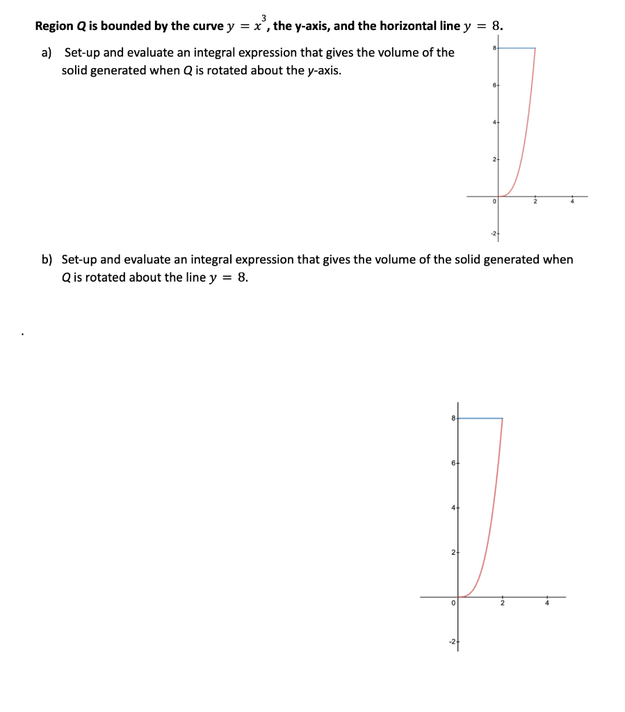 Solved Region Q is bounded by the curve y=x3, the y-axis, | Chegg.com