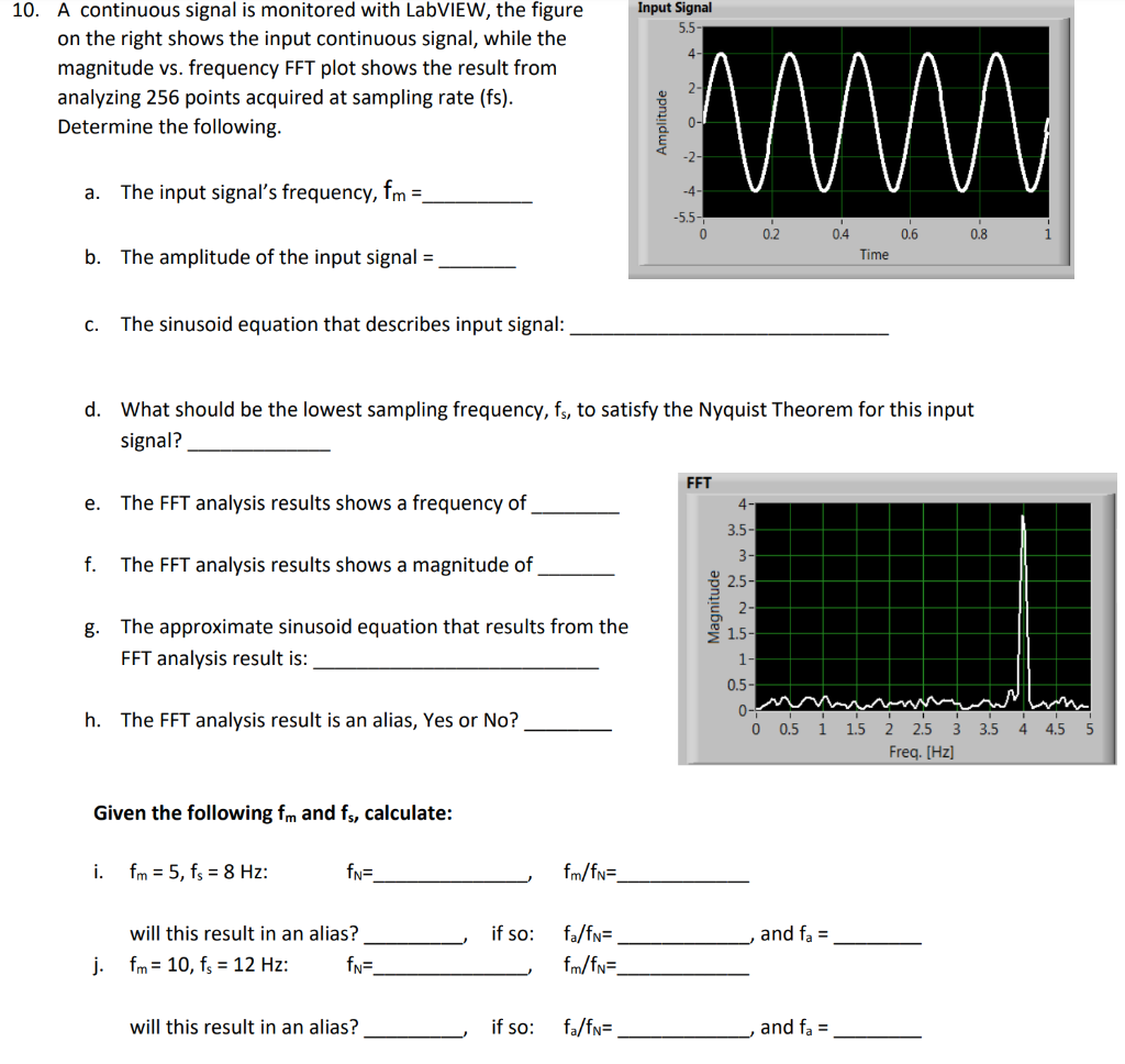 Solved 10. A continuous signal is monitored with LabVIEW, | Chegg.com