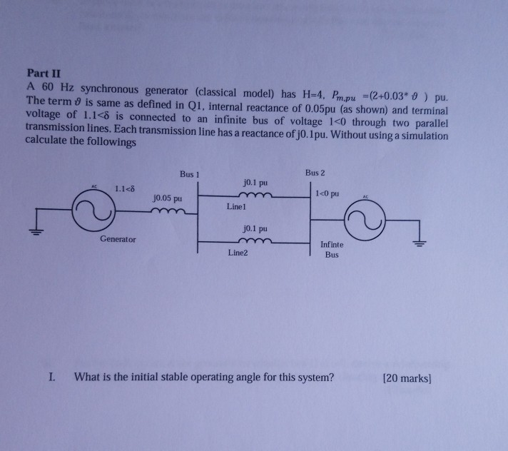 Solved Part II A 60 Hz synchronous generator (classical | Chegg.com