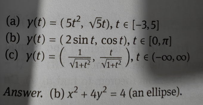 Solved for each parameterization, please find an equation | Chegg.com