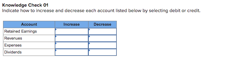 Solved Knowledge Check 01 Indicate how to increase and | Chegg.com