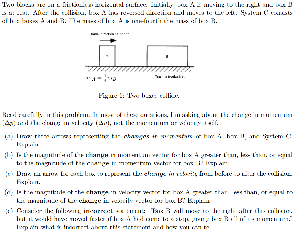 Solved Two blocks are on a frictionless horizontal surface. | Chegg.com