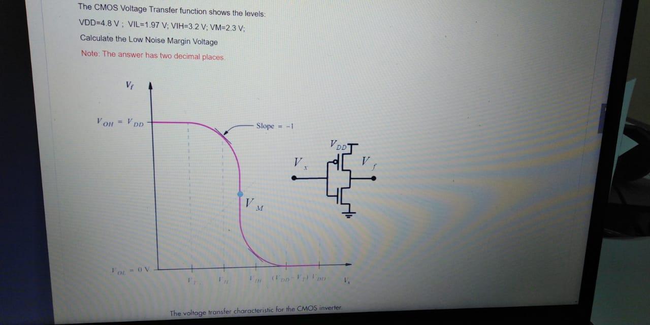 Solved The CMOS Voltage Transfer function shows the levels: | Chegg.com