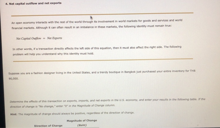 Solved 4. Net capital outflow and net exports interacts with | Chegg.com