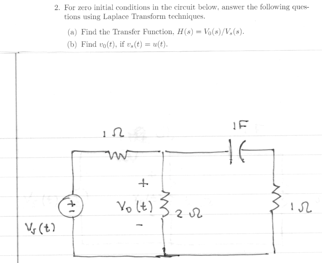Solved 2. For zero initial conditions in the circuit below, | Chegg.com