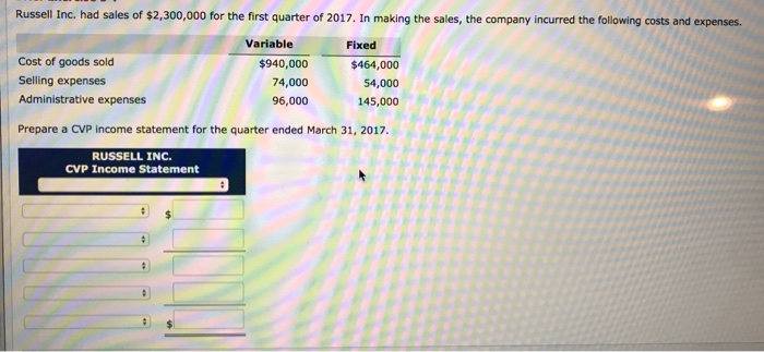 Solved Russell Inc. had sales of $2,300,000 for the first | Chegg.com