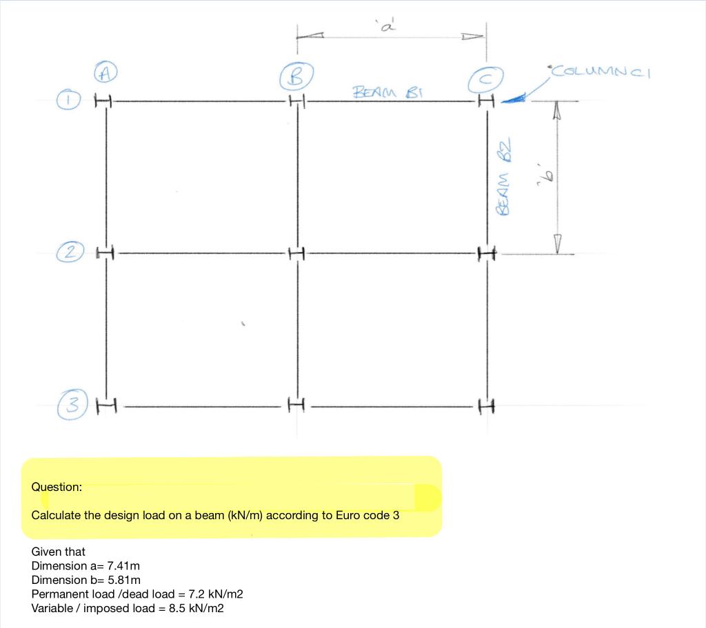 Solved ' COLUMNCI REAM BI BEAM B2 19 L 3H Question: | Chegg.com