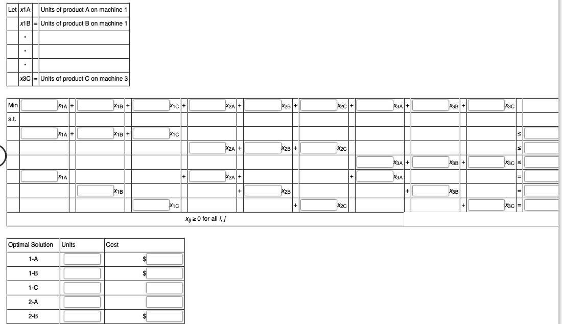 Problem 10-09 (Algorithmic) The Ace Manufacturing | Chegg.com