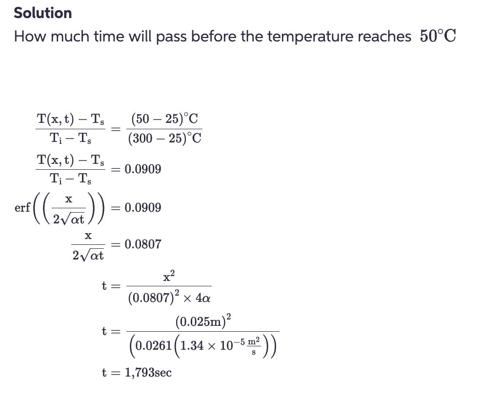 Solved (Heat Transfer) ﻿I don't understand what happened | Chegg.com
