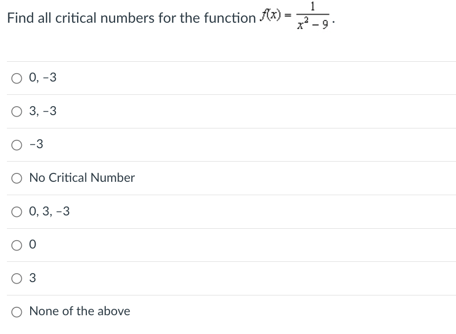 Solved Find all critical numbers for the function | Chegg.com