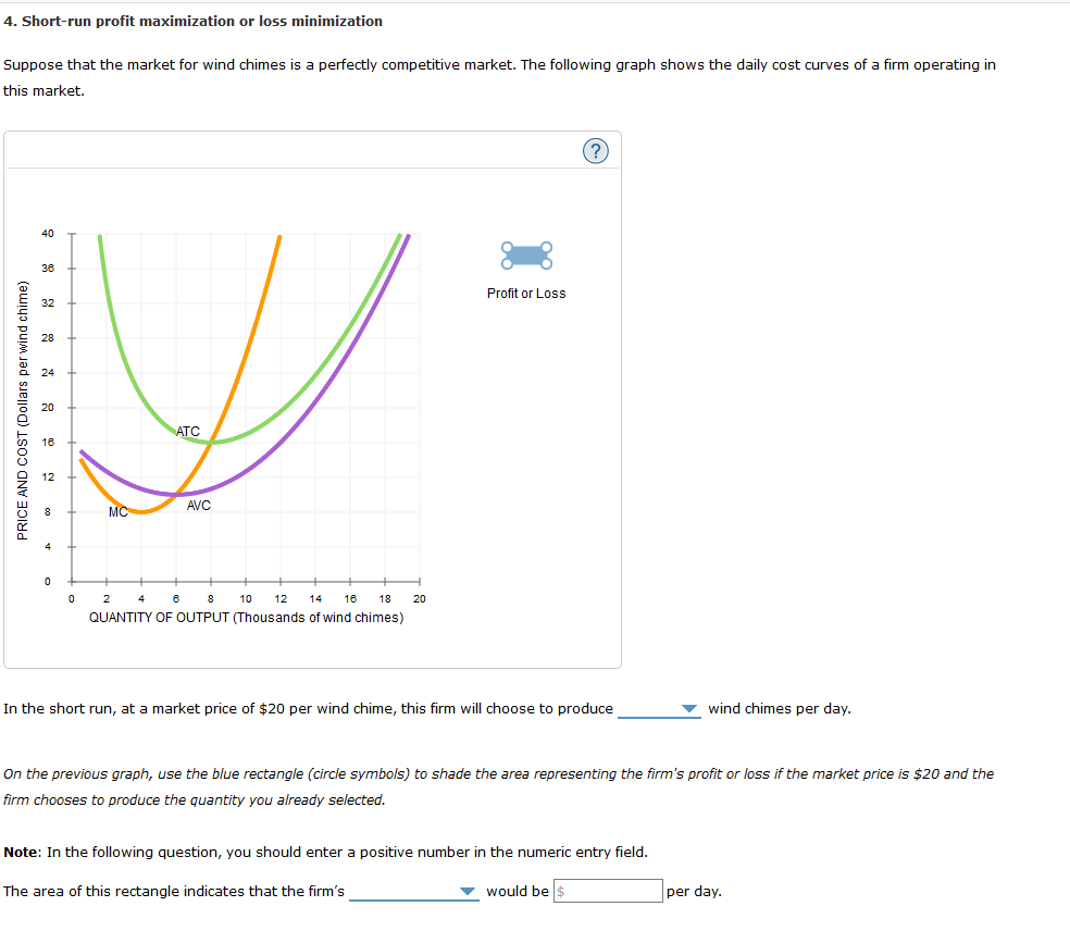 Solved 4. Short-run profit maximization or loss minimization | Chegg.com