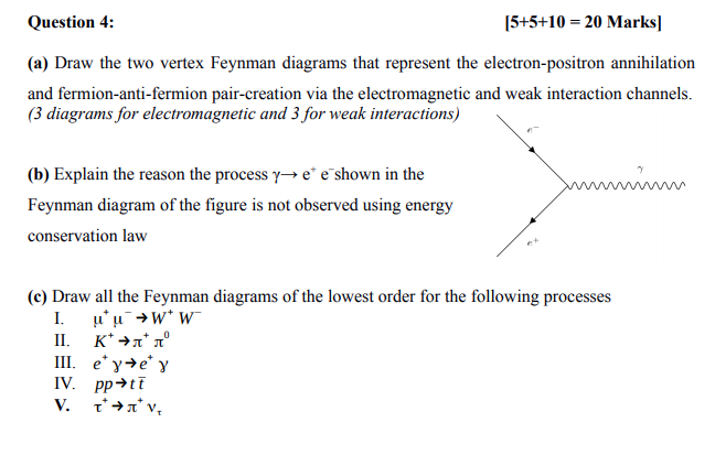 Solved Question 4: [5+5+10 = 20 Marks] (a) Draw the two | Chegg.com