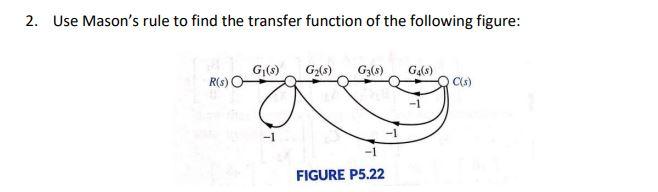 Solved 2. Use Mason's rule to find the transfer function of | Chegg.com