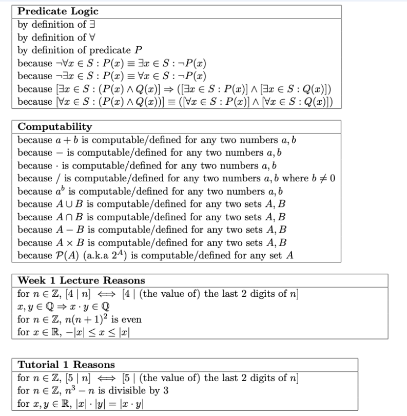 Solved Week 1 Lecture Reasons for n∈Z,[4∣n] [4∣ (the value | Chegg.com