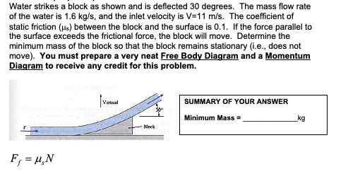 Solved Water strikes a block as shown and is deflected 30 | Chegg.com