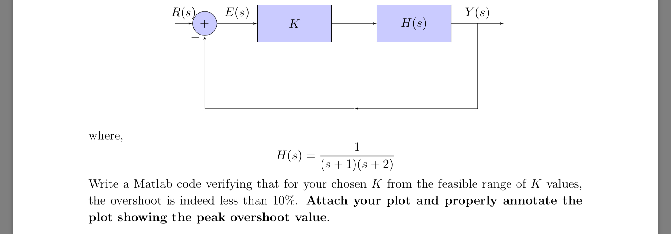 Solved Question 2: For a unity feedback system shown below, | Chegg.com
