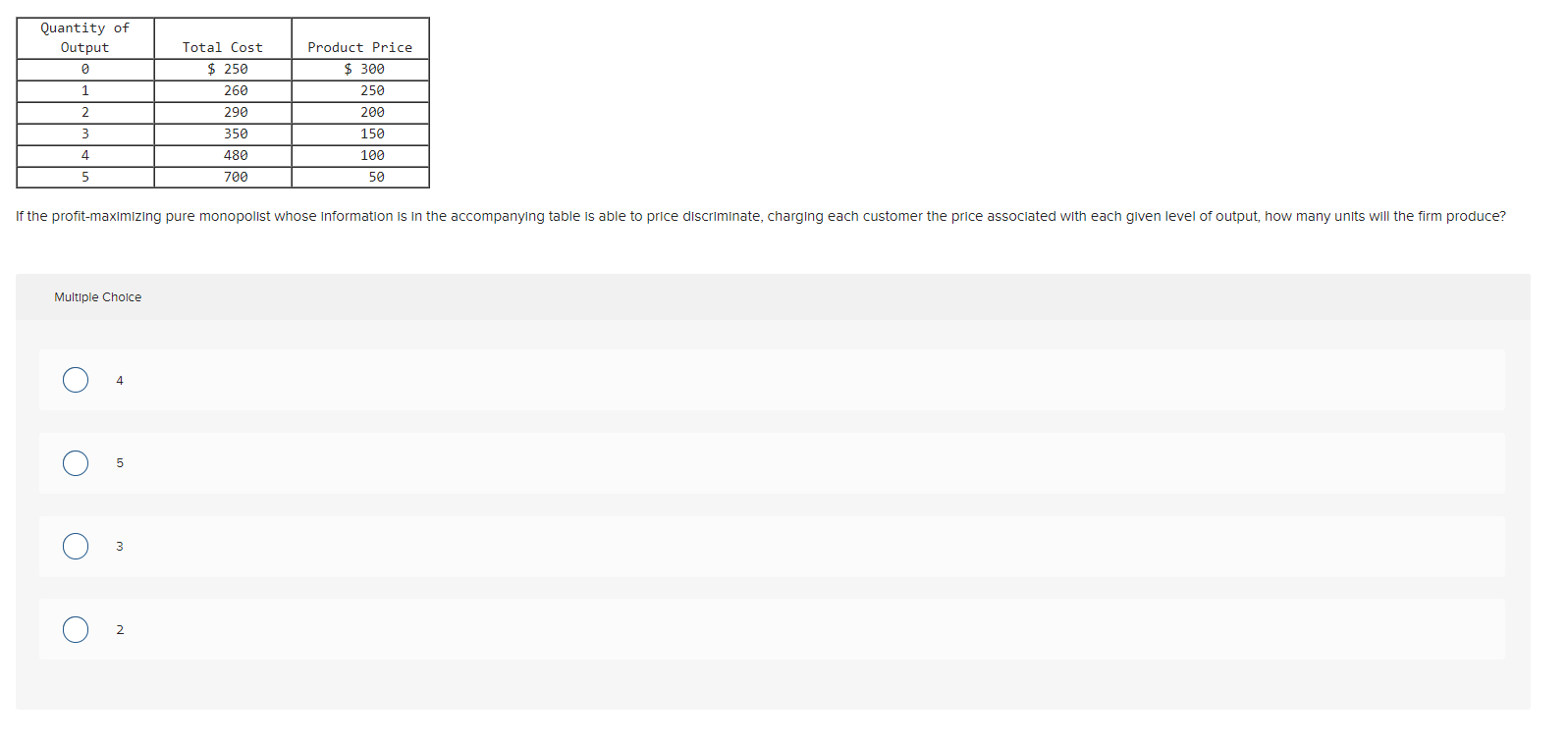 Solved Multiple Cholce 4 | Chegg.com Solved Multiple Cholce 4 | Chegg.com