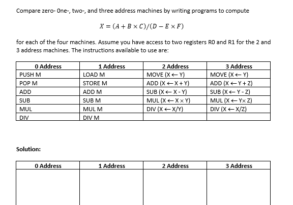 Solved Compare zero- One-, two-, and three address machines | Chegg.com