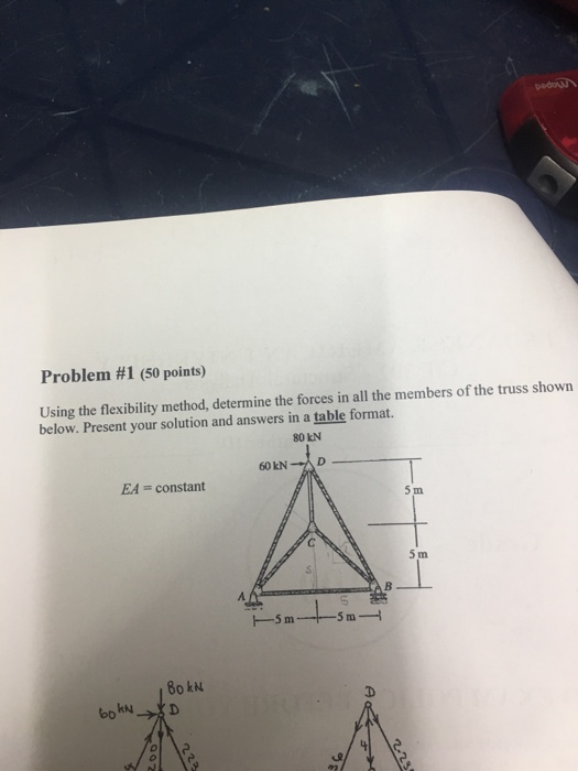 Solved Problem #1 (50 points) Using the flexibility method, | Chegg.com
