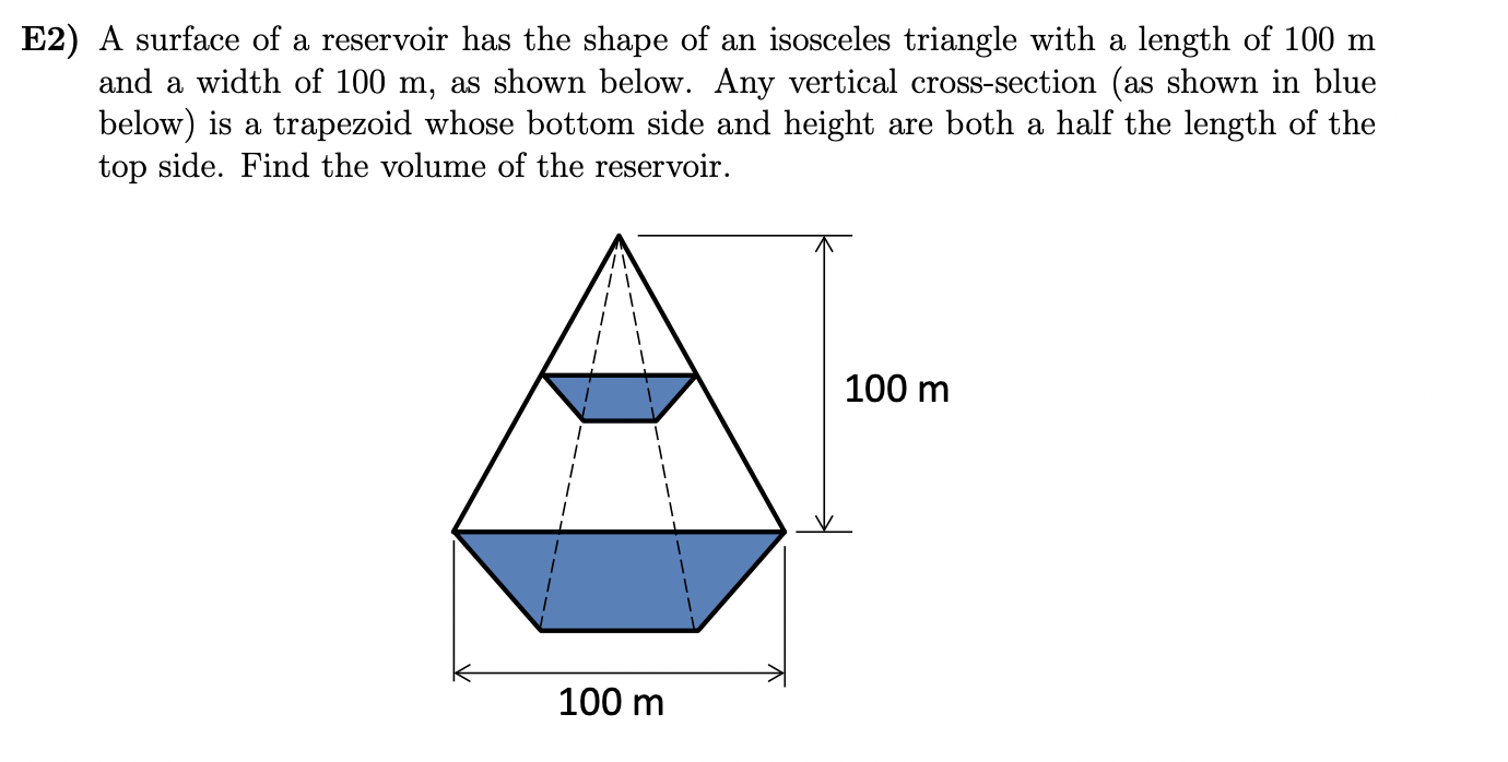 Solved 12) A surface of a reservoir has the shape of an | Chegg.com