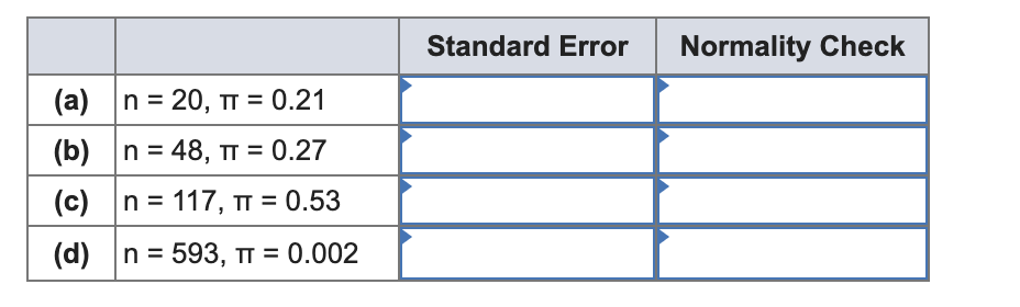 Solved Calculate the standard error. May normality be | Chegg.com