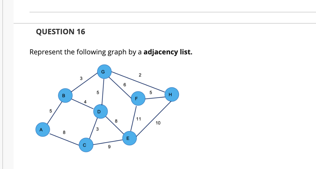 Solved QUESTION 12 Find a MST for the following graph using | Chegg.com