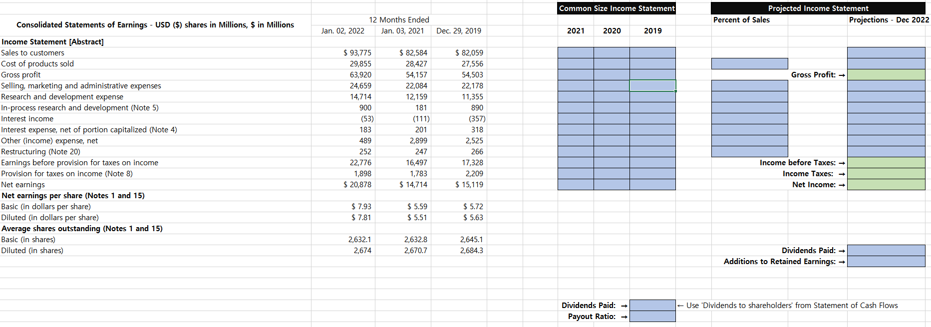 Common Size Income Statement Projected Income | Chegg.com