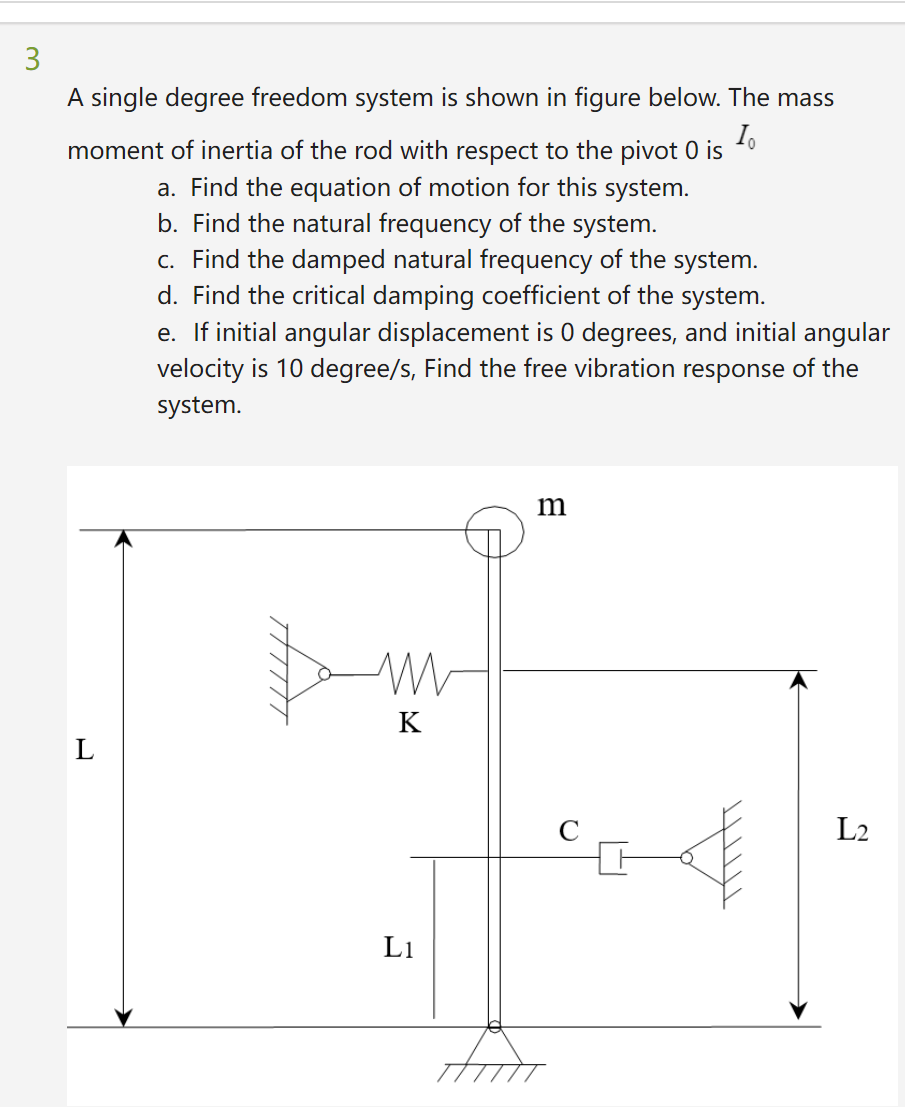 Solved 3 A single degree freedom system is shown in figure | Chegg.com