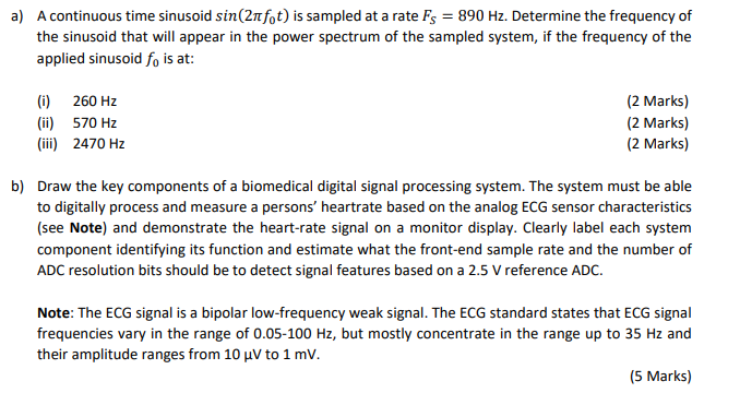 Solved a) A continuous time sinusoid sin(2πf0t) is sampled | Chegg.com