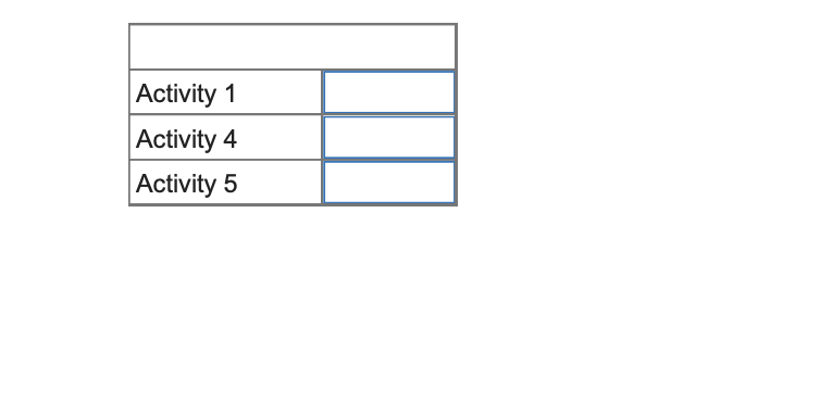 Solved 2. Award: 10.00 points EX8-7 (Static) You have | Chegg.com