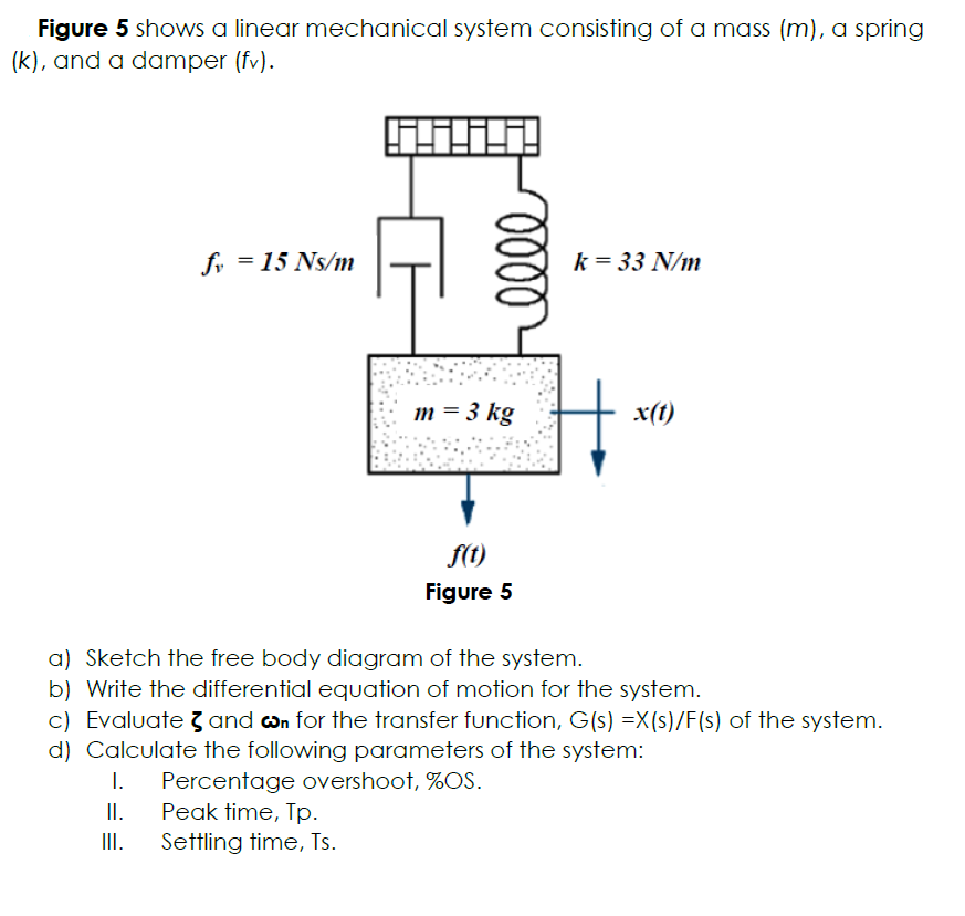 Solved Figure 5 shows a linear mechanical system consisting | Chegg.com