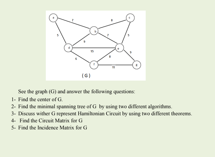 Solved 7 5 9 15 f 11 (G) See the graph (G) and answer the | Chegg.com