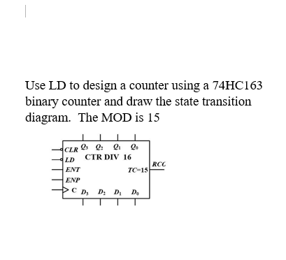 Solved Use LD to design a counter using a 74HC163 binary | Chegg.com