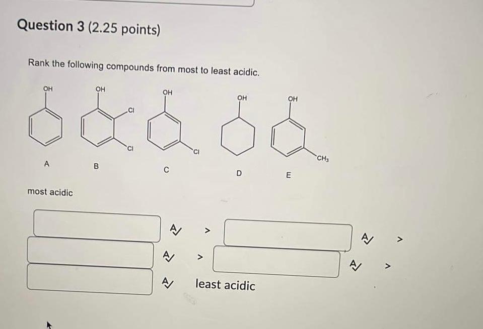 Solved Rank the following compounds from most to least | Chegg.com