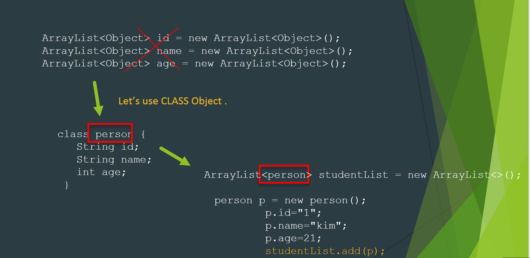 Solved Using Java *I have attached the recommended slides | Chegg.com