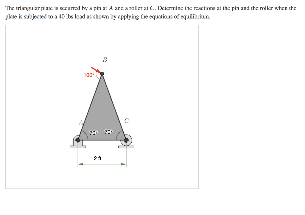 Solved The triangular plate is securred by a pin at A and a | Chegg.com