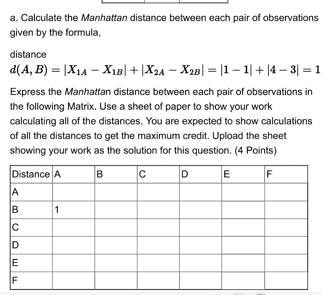Solved a. Calculate the Manhattan distance between each pair | Chegg.com